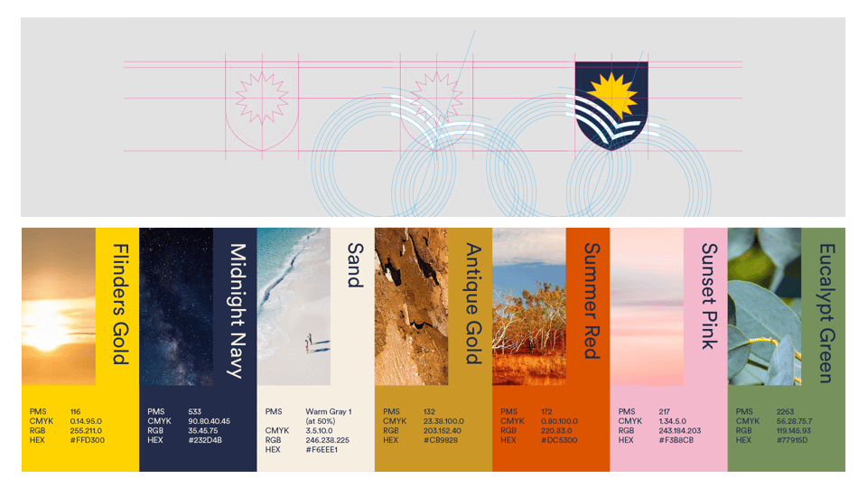 Flinders University Logo